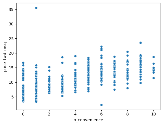 Data Science With Python - Introduction to Regression with statsmodels ...